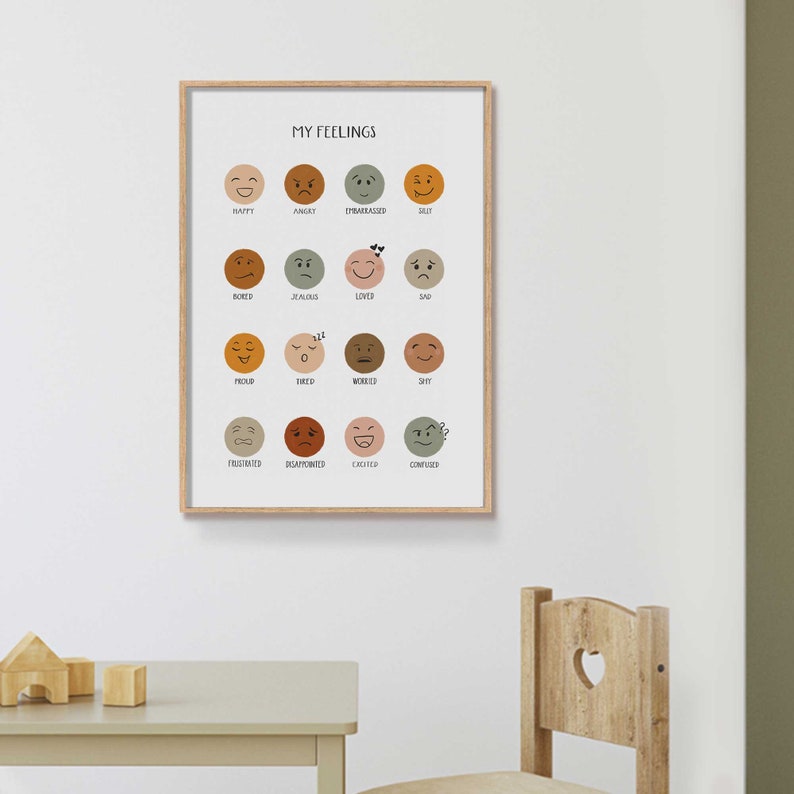 Nursery Feelings Chart Boho Nursery Print Kids Emotions Art - Etsy