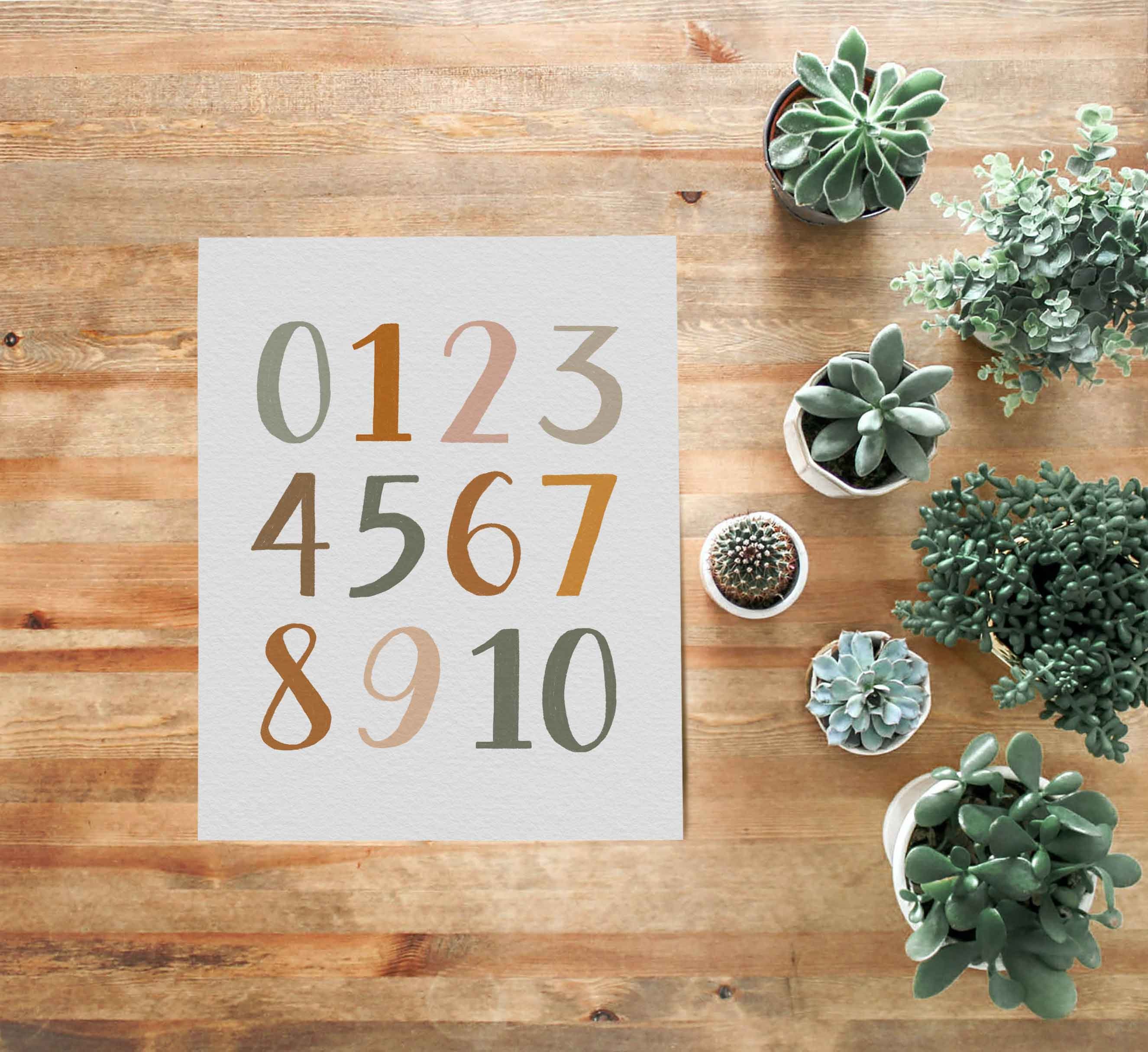 Boho Numbers Poster Educational Poster Neutral Boho Nursery | Etsy