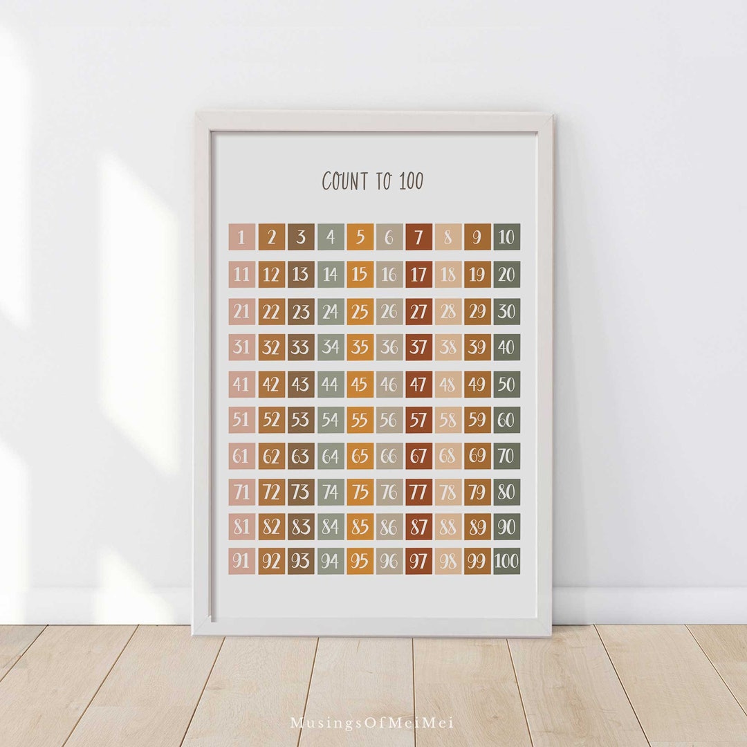 Count to 100 Nursery Poster, Educational Wall Art (digital Download) - Etsy