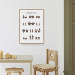 Dinosaur Wall Art, Dinosaur Tracks, Dinosaur Birthday, Printable Wall ...