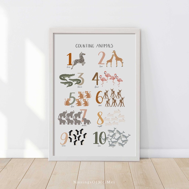 Animal Alphabet and Numbers Posters, Set of 2, Printable Wall Art, Boho ...