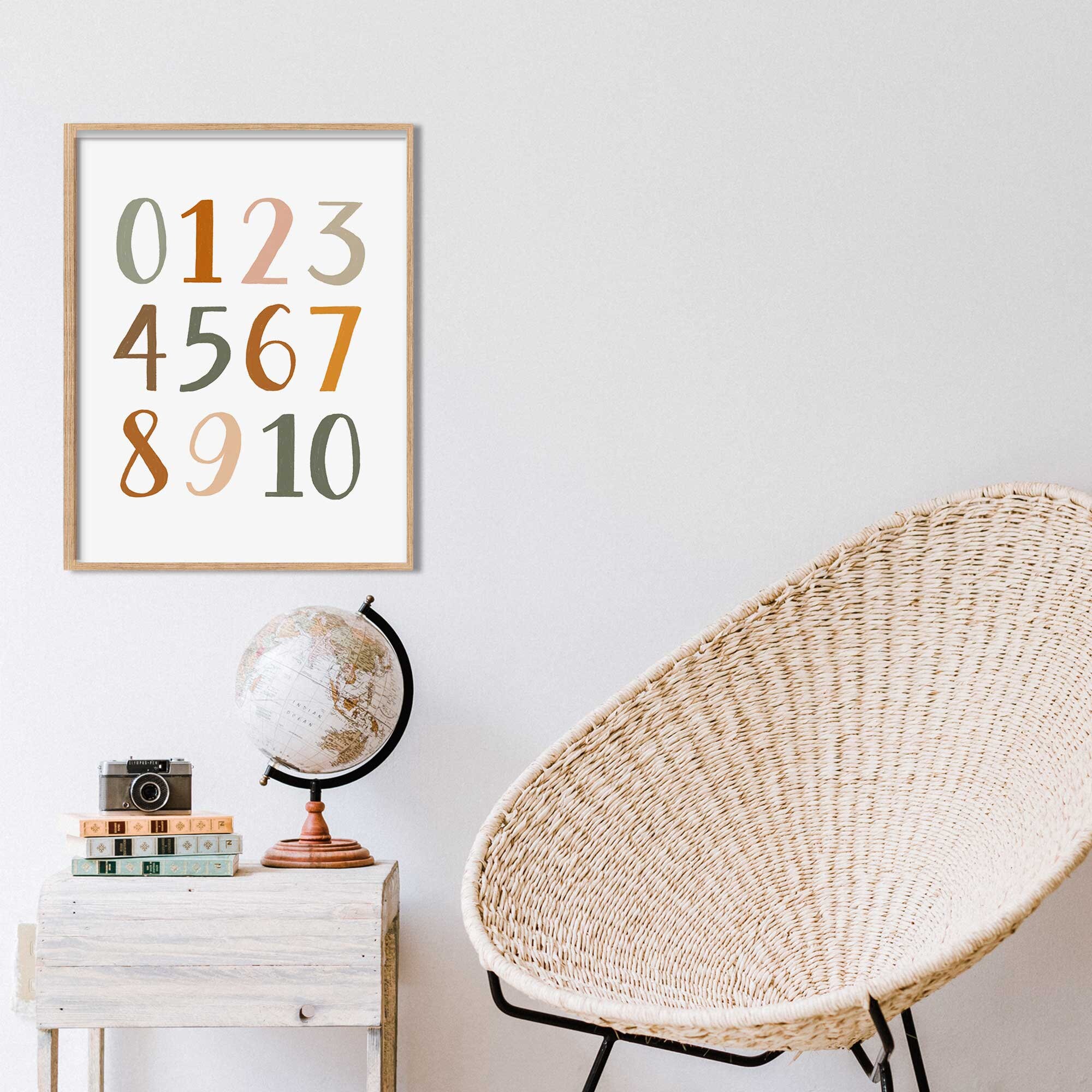 Boho Numbers Poster Educational Poster Neutral Boho Nursery | Etsy