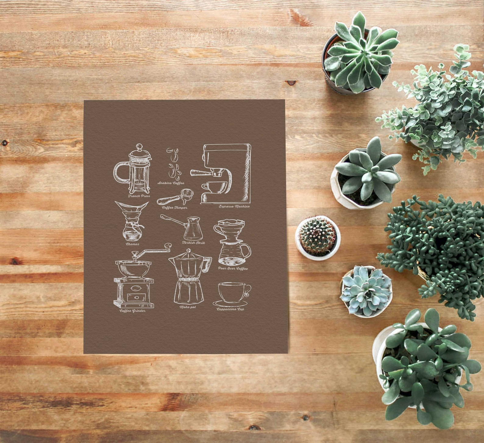 Coffee Wall Art Coffee Print Kitchen Art Coffee Poster - Etsy