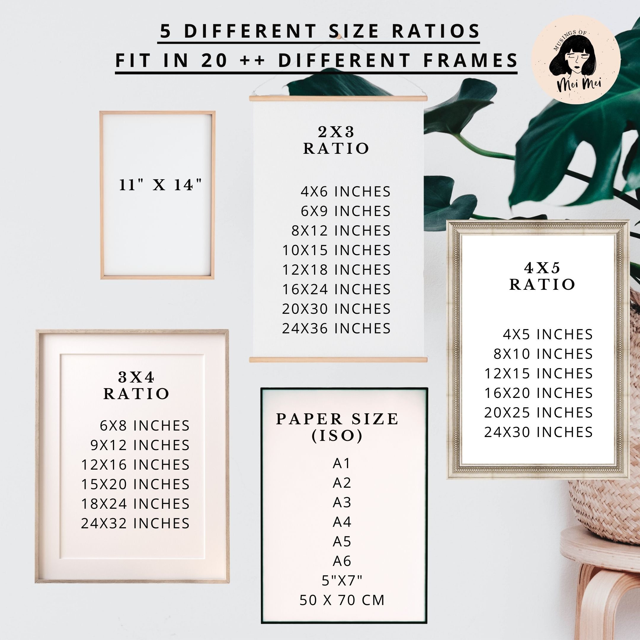 Personalized Couple Portrait Custom Printable Wall Art | Etsy