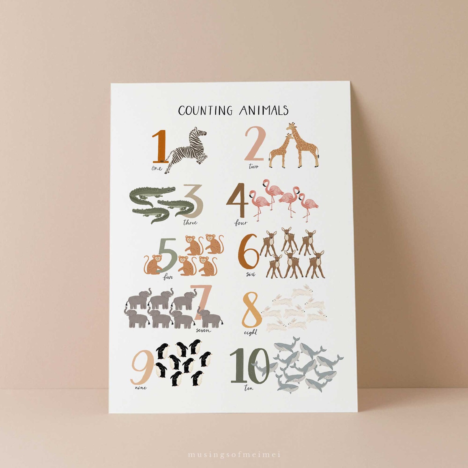 Animal Alphabet and Numbers Posters Set of 2 Printable Wall - Etsy