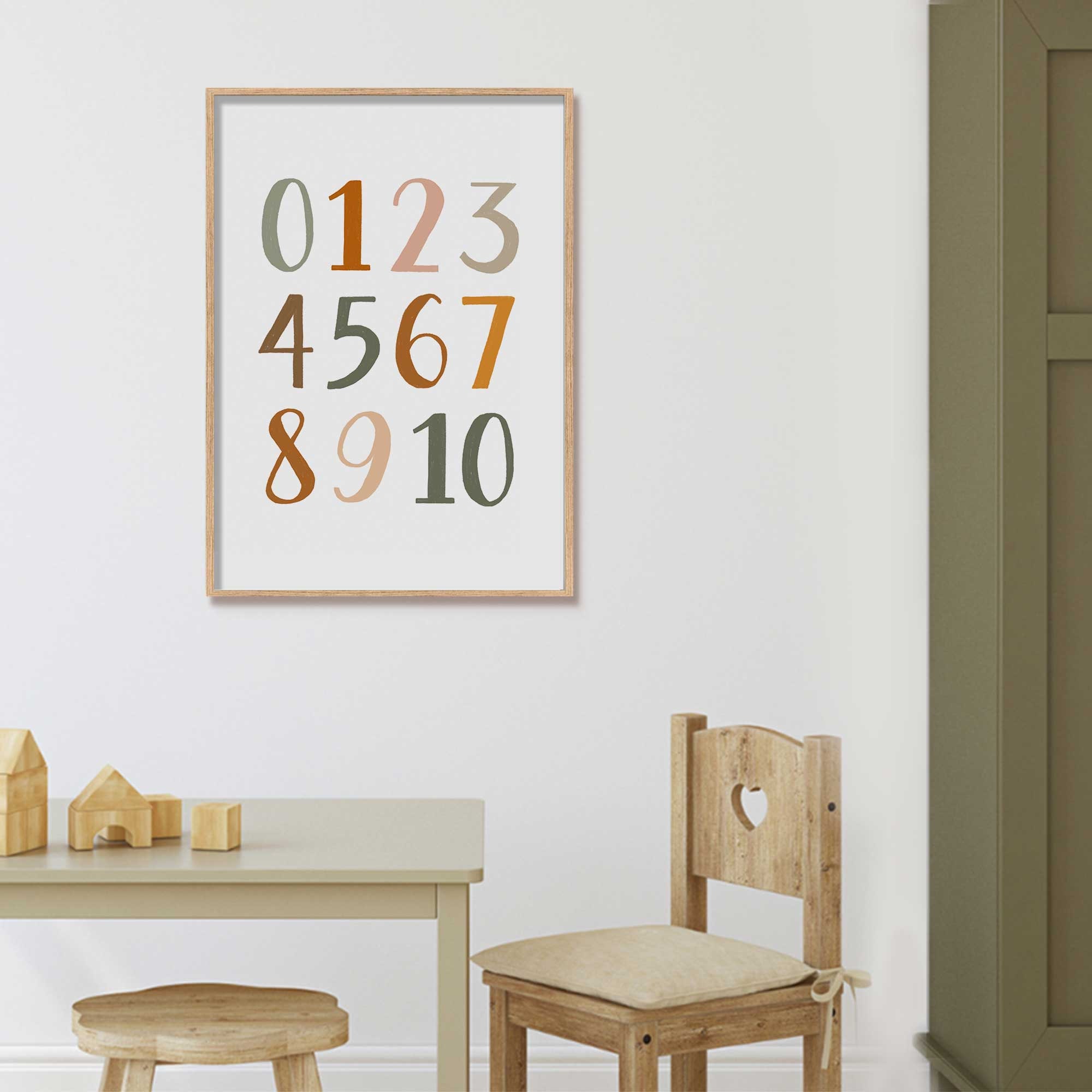 Boho Numbers Poster Educational Poster Neutral Boho Nursery | Etsy