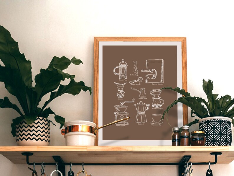 Coffee Wall Art Coffee Print Kitchen Art Coffee Poster - Etsy