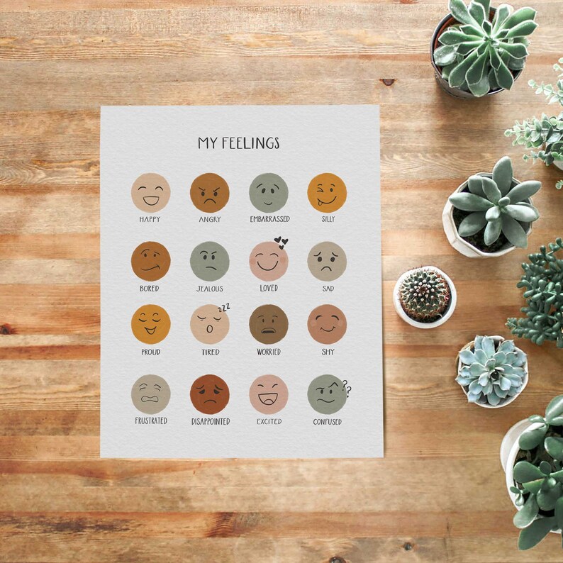 Nursery Feelings Chart, Boho Nursery Print, Kids Emotions Art ...