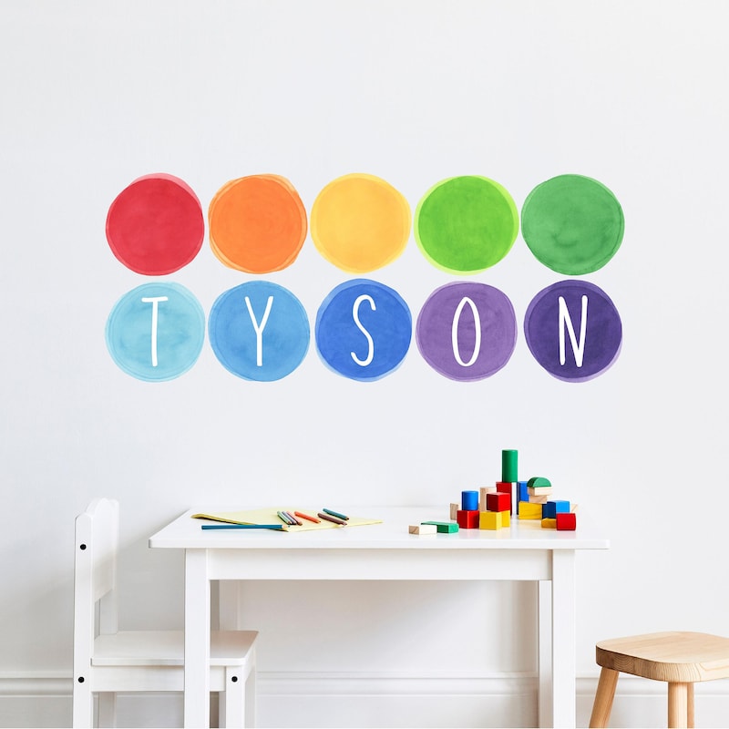 Teacher Desk Decal - Etsy