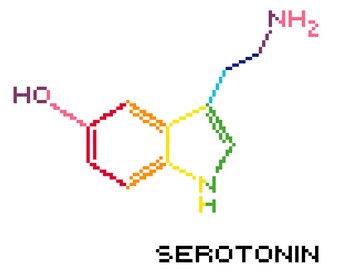Serotonin Molecule Cross Stitch Pattern - Etsy