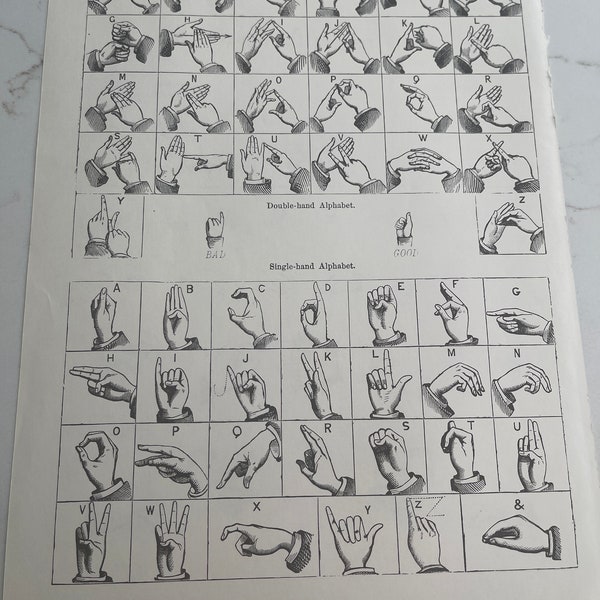 Alphabet Art Print - Etsy