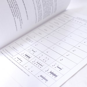 Rhythm Vocabulary Charts, for Effective Rhythmic Development, Book One ...