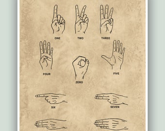 Deep Sea Diving Sign | Etsy