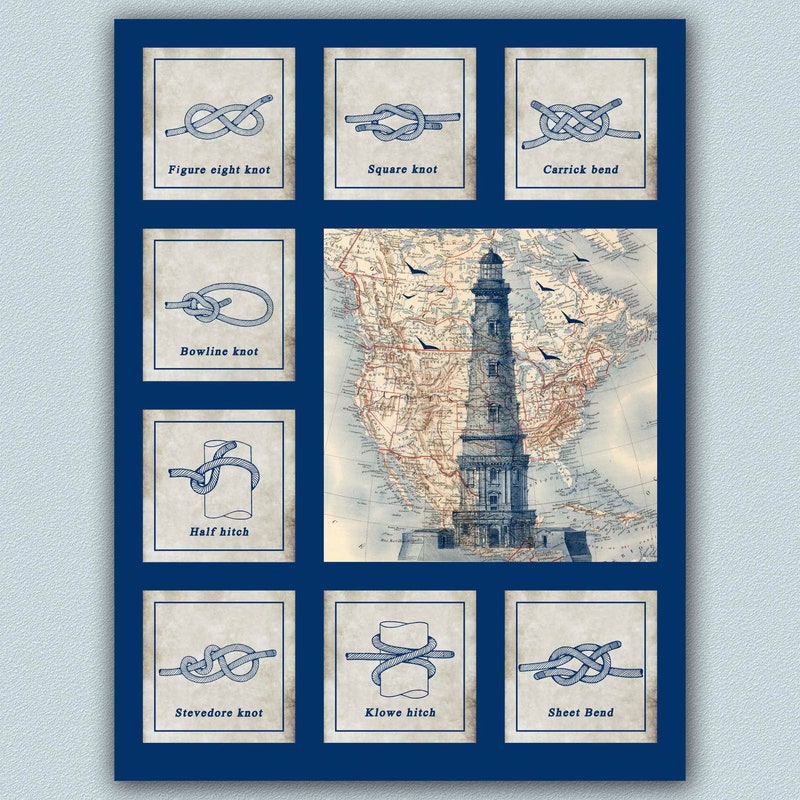 Nautical Poster - Etsy