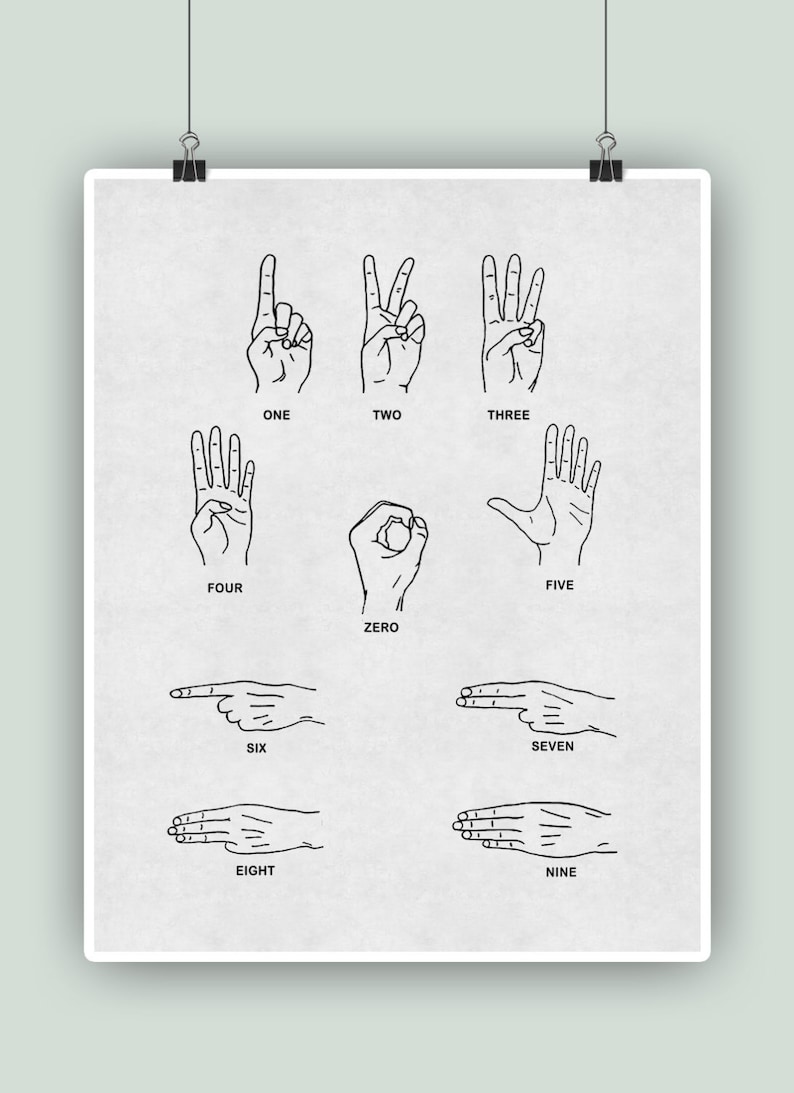 Scuba Diving Communication Print, Deep Sea Signs Wall Art, Nautical Art ...