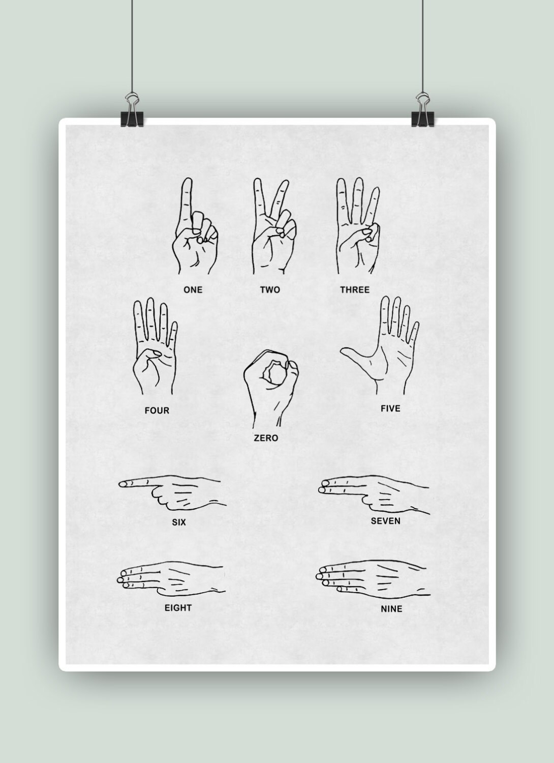 Scuba Diving Communication Print, Deep Sea Signs Wall Art, Nautical Art ...