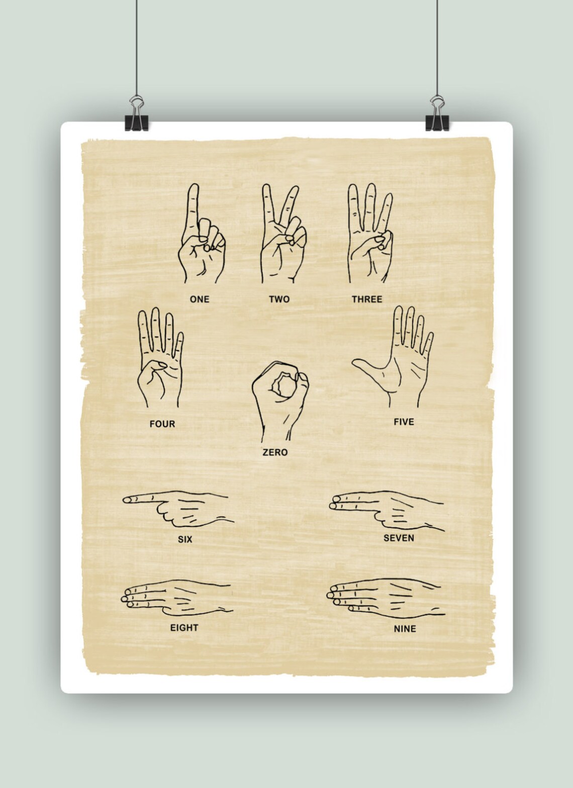 Scuba Diving Communication Print Deep Sea Signs Wall Art - Etsy