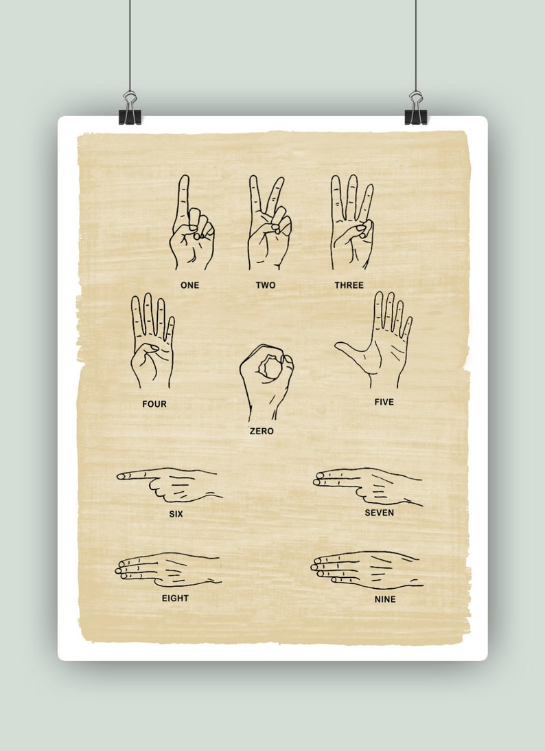 Scuba Diving Communication Print, Deep Sea Signs Wall Art, Nautical Art ...