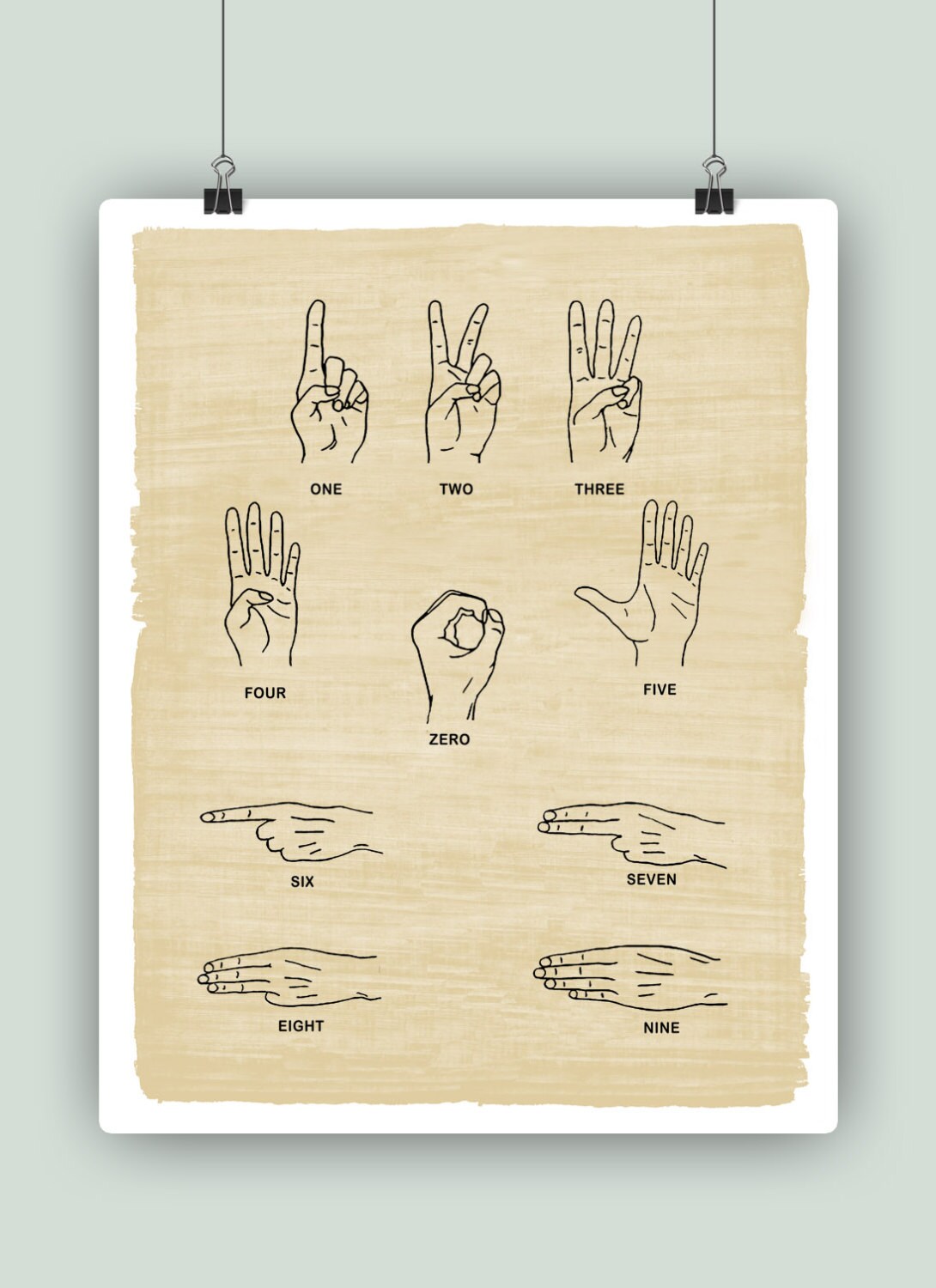 Scuba Diving Communication Print, Deep Sea Signs Wall Art, Nautical Art ...