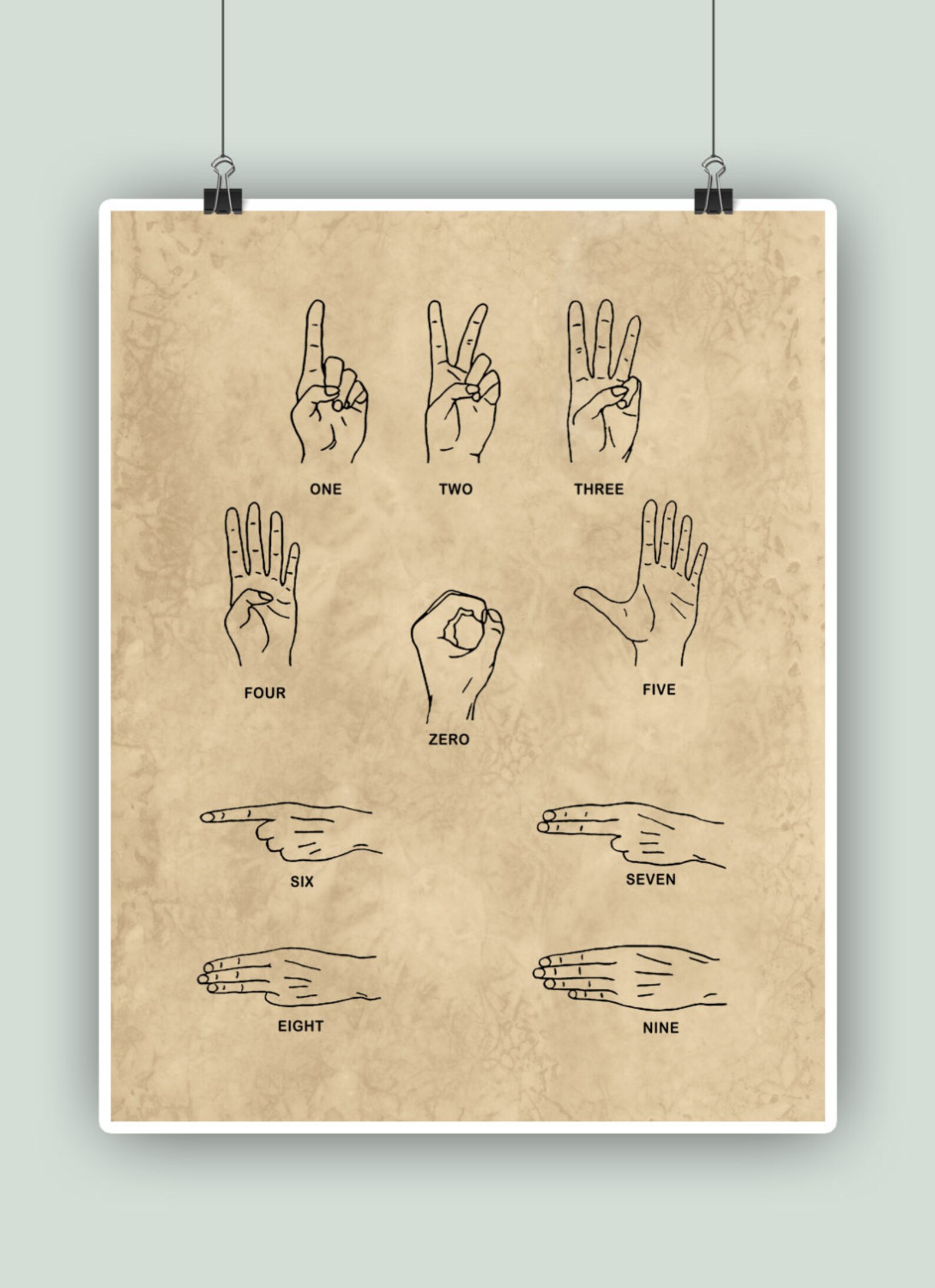 Scuba Diving Communication Print, Deep Sea Signs Wall Art, Nautical Art ...