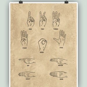 Scuba Diving Communication Print, Deep Sea Signs Wall Art, Nautical Art ...