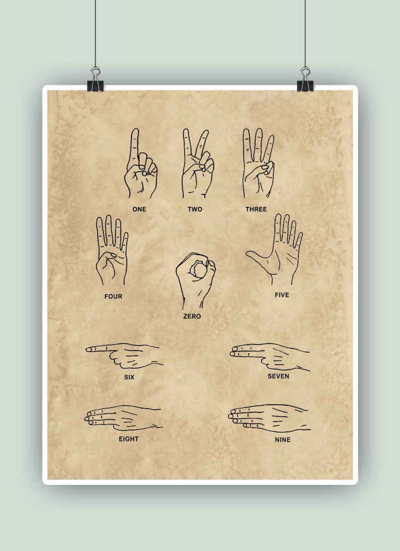 Scuba Diving Communication Print, Deep Sea Signs Wall Art, Nautical Art ...