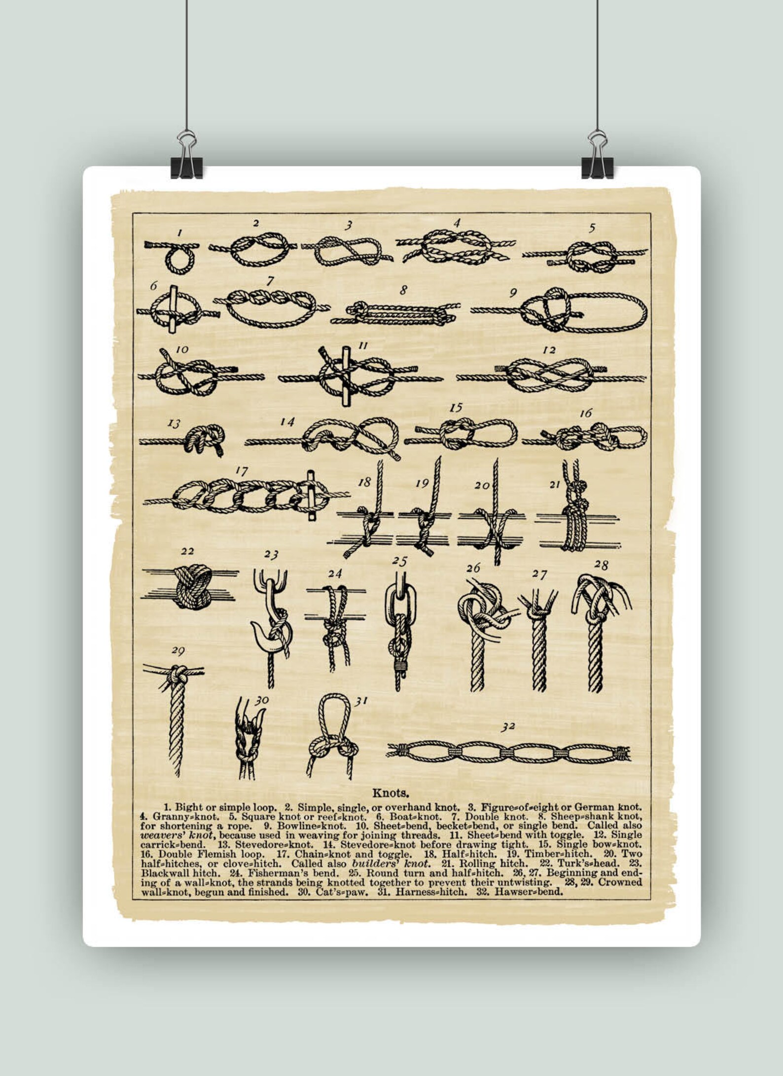Sailor Knots Print, Nautical Art, Canvas Marine Knots Poster, Seaman ...
