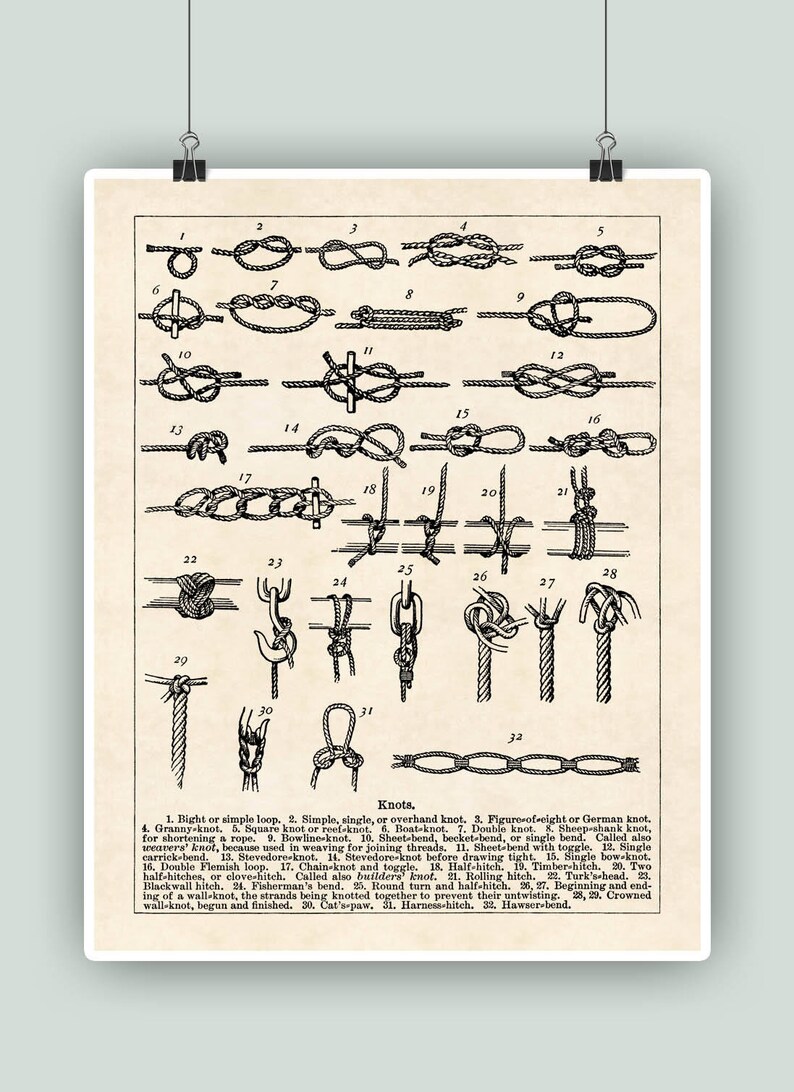 Sailor Knots Print, Nautical Art, Canvas Marine Knots Poster, Seaman ...