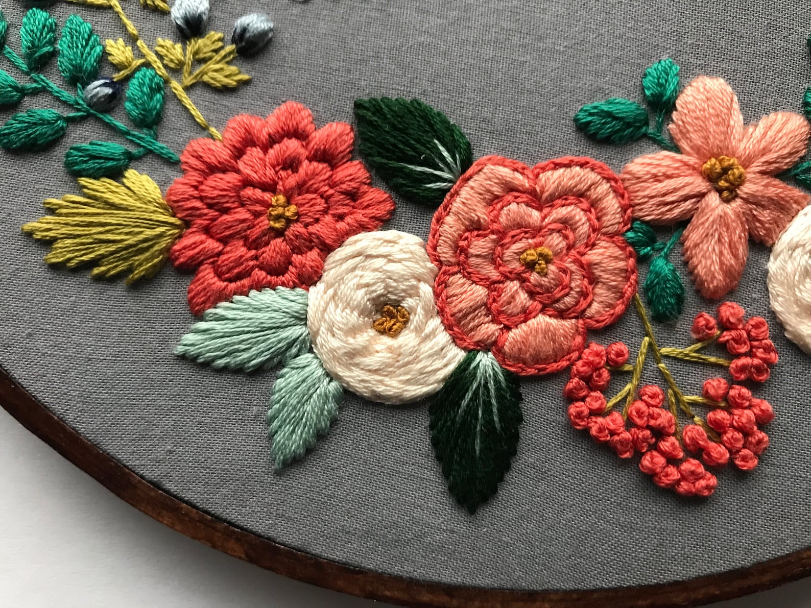 Hand Embroidery Kit Beginner Embroidery Kit DIY Kit Gift for - Etsy