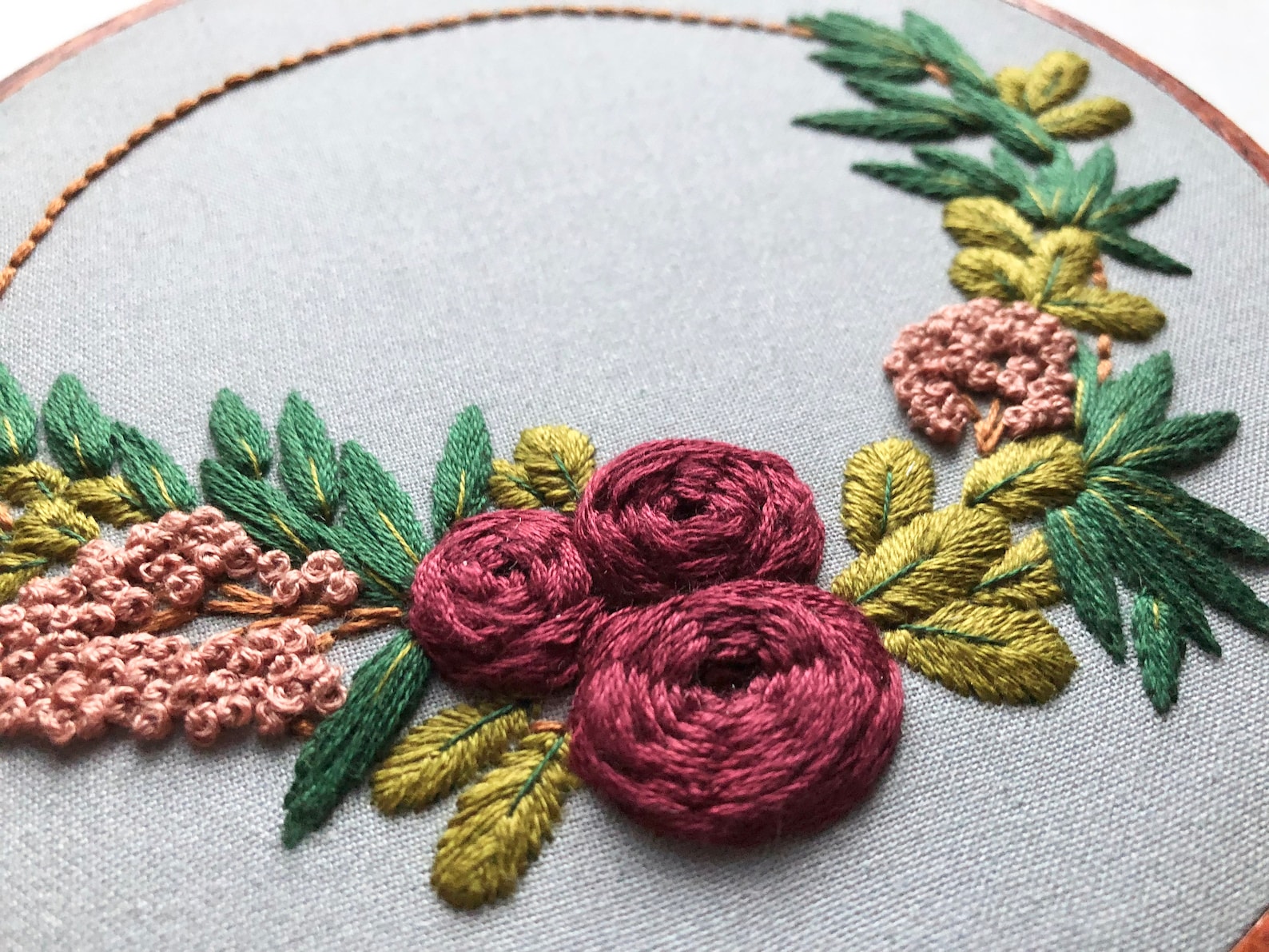 Embroidery Kit Designs Embroidered Embroidery Pattern - Etsy