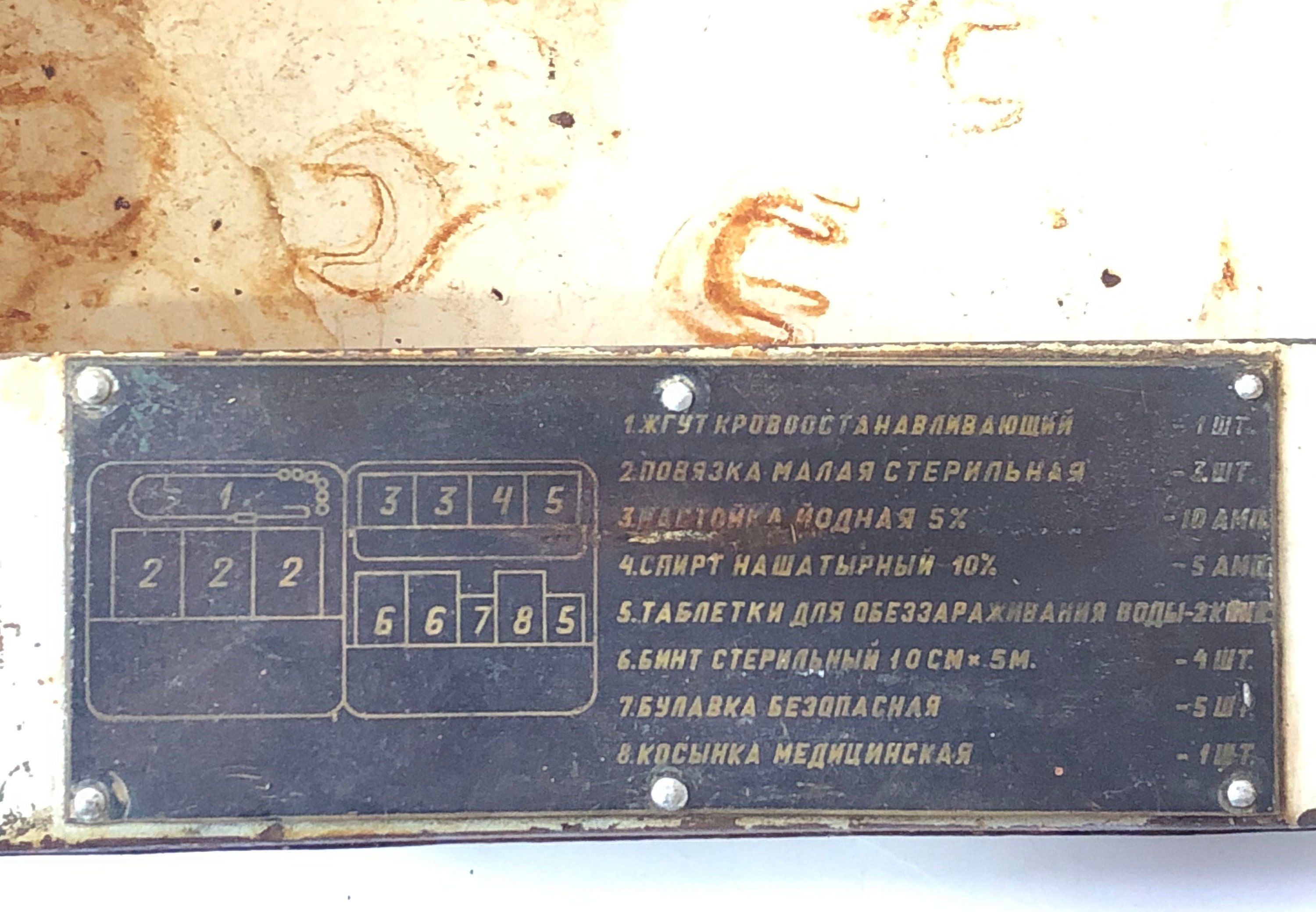 Soviet Metal Military Medical Box. First Aid Kit Medical Kit | Etsy