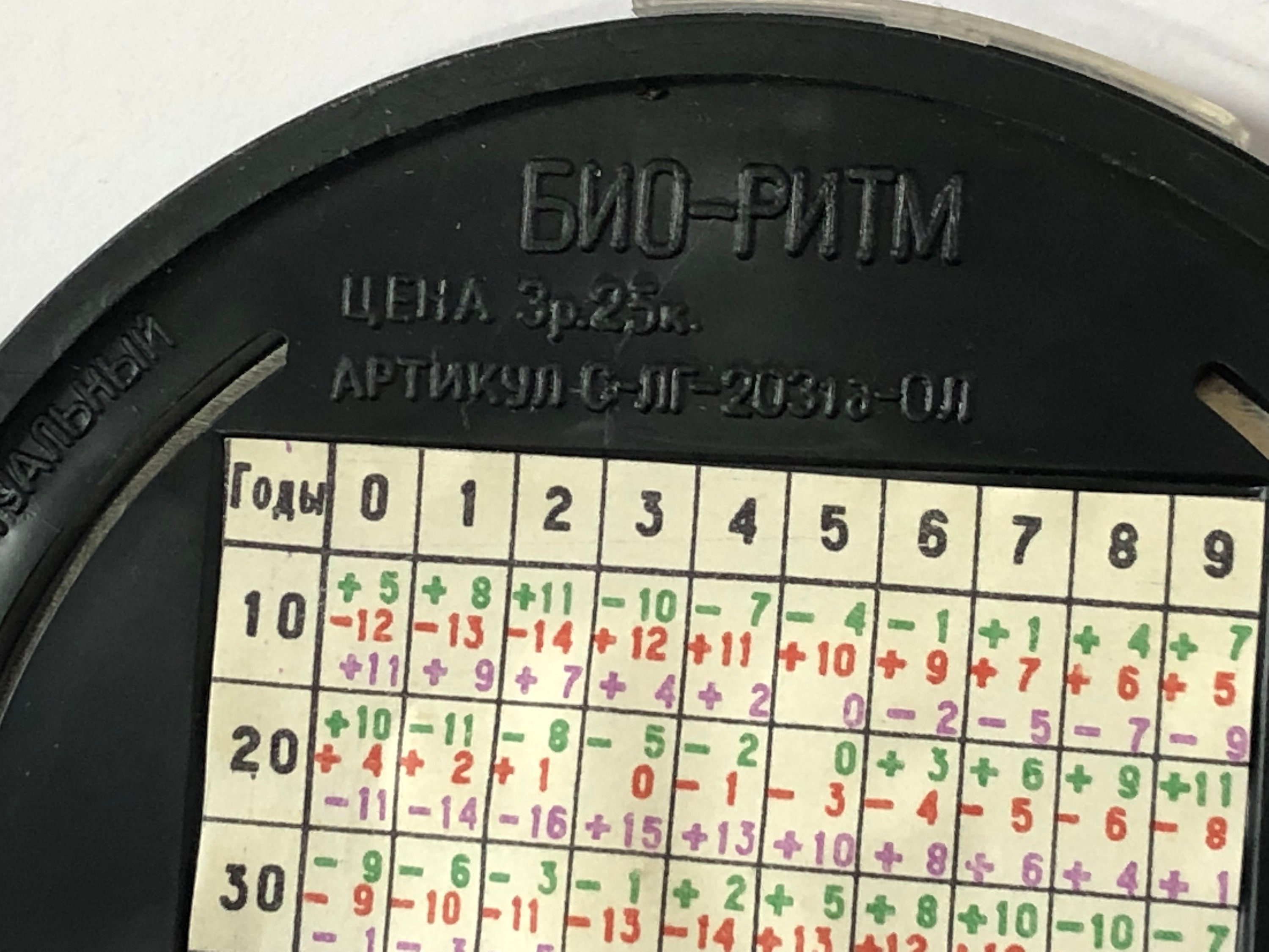 Very Rare Soviet Calendar of Biorhythms Leningrad 1980. - Etsy