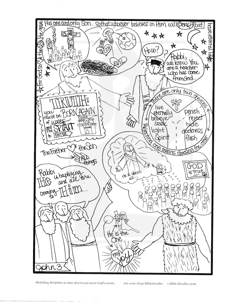 Bible Doodle Study Guide for John 3: Nicodemus and John's Disciples ...