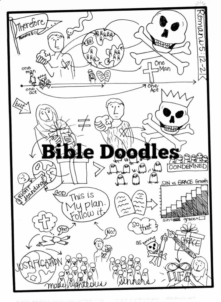 Complete Bible Doodles Study Pack for Romans - Etsy