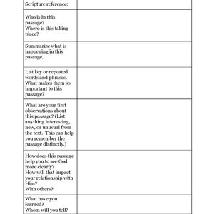 Bible Doodle Study Packet for Romans 5-6 - Etsy