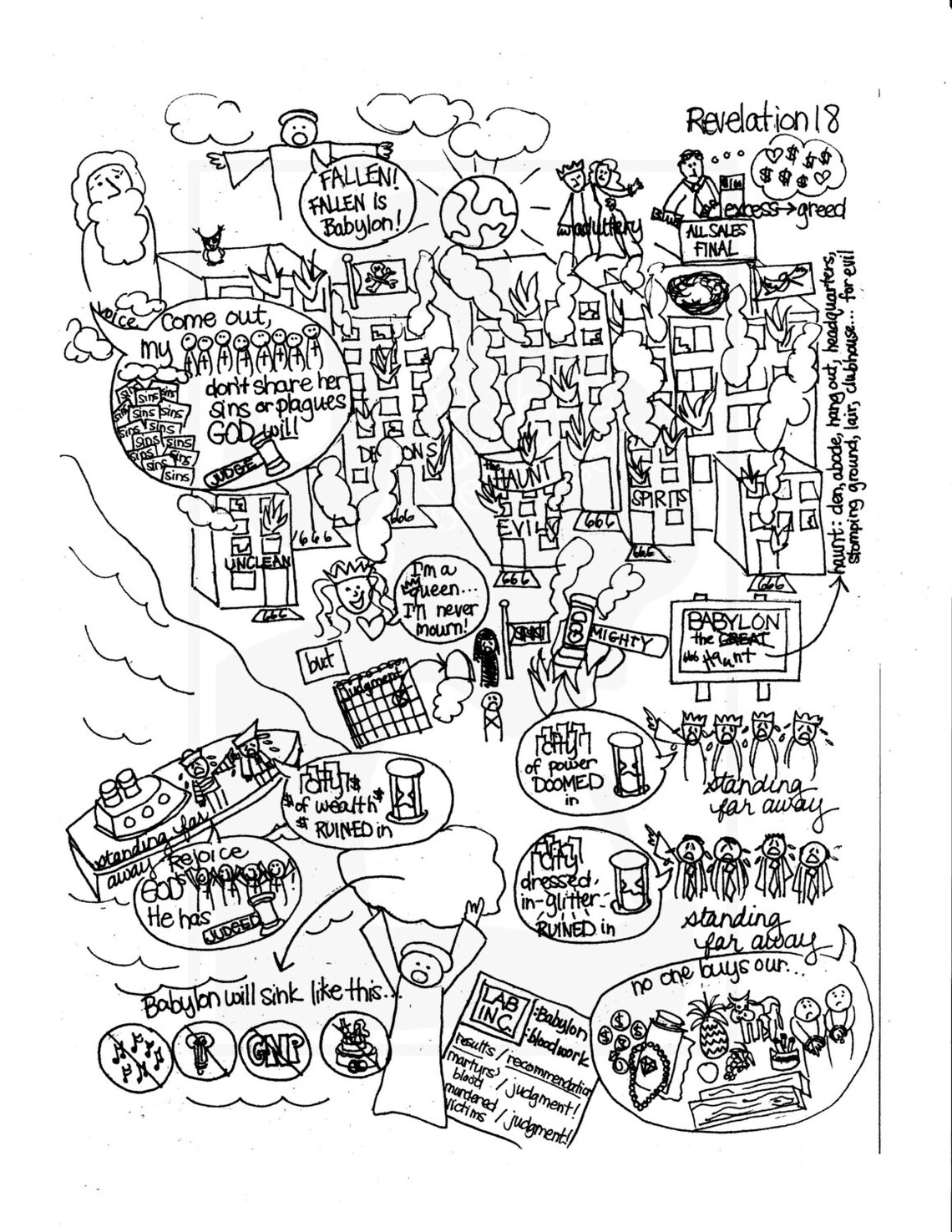 Bible Doodle Study Guide for Revelation 18- the Fall of Babylon - Etsy