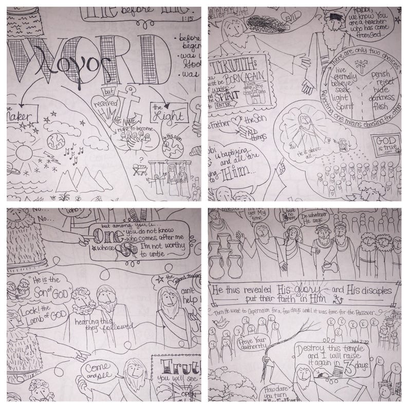 Bible Doodle Study Pack for the Gospel of John - Etsy