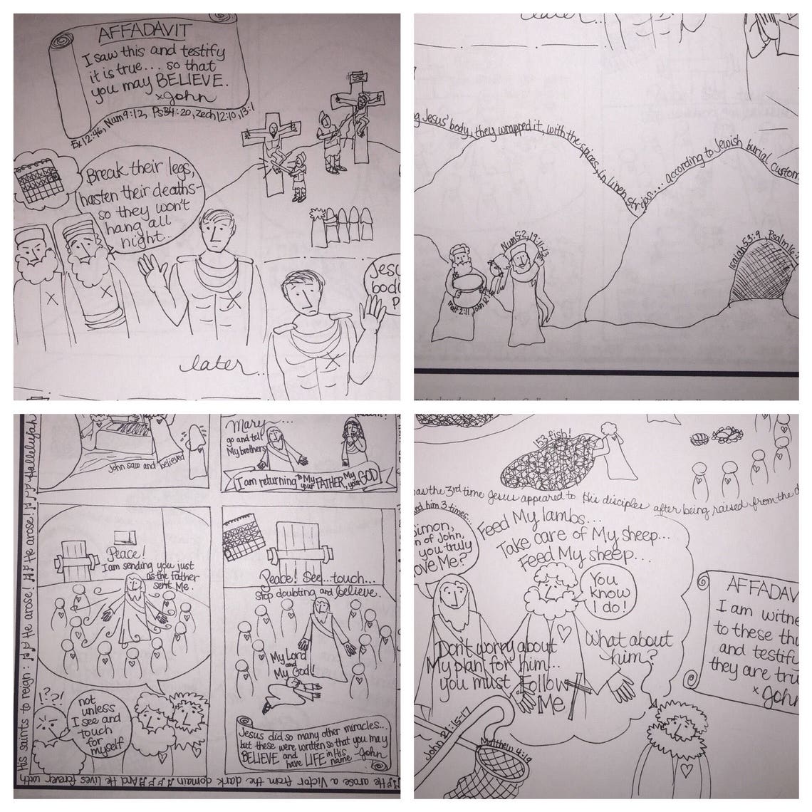 Bible Doodle Study Pack for the Gospel of John - Etsy