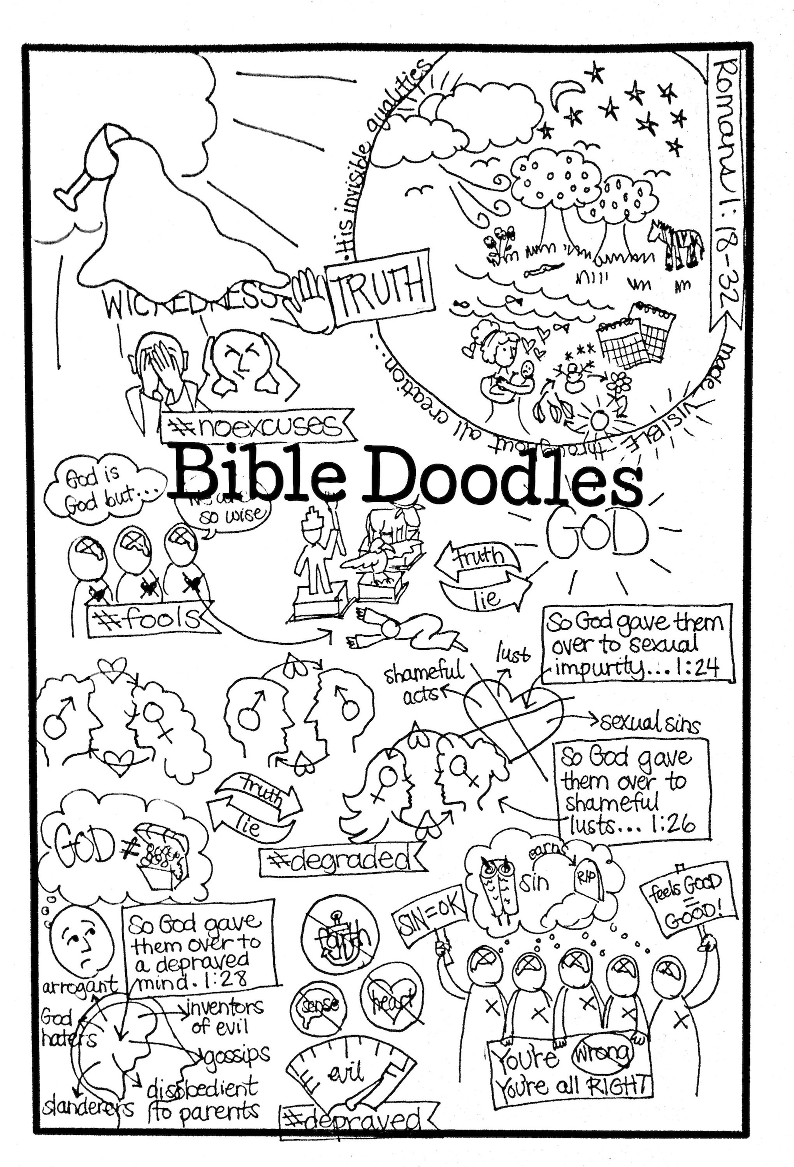 Bible Doodle Study Packet for Romans 1-2 - Etsy