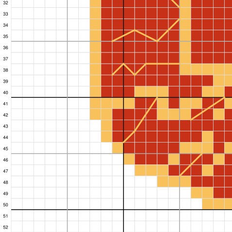 Sanders Sides Logo Cross Stitch PATTERN - All 4 Sanders Sides! - Etsy