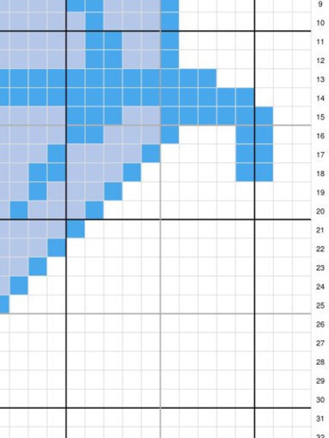 Sanders Sides Logo Cross Stitch PATTERN - All 4 Sanders Sides! - Etsy