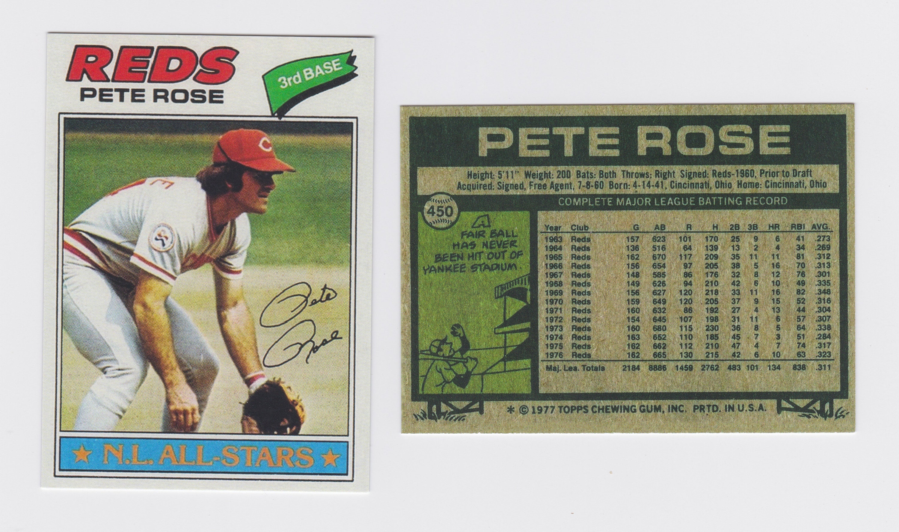 1977 PETE ROSE Card/reprint Cincinnati Reds Charley Hustle Big - Etsy UK