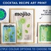Mojito Classic Cocktail Print Bar Cart Decor for Cocktail - Etsy
