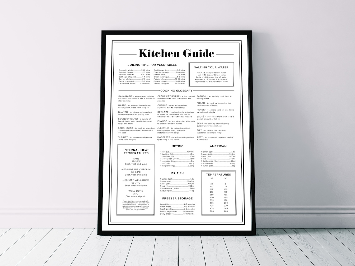 Kitchen Cooking Time Guide Glossary Temperature Poster | Customisation ...