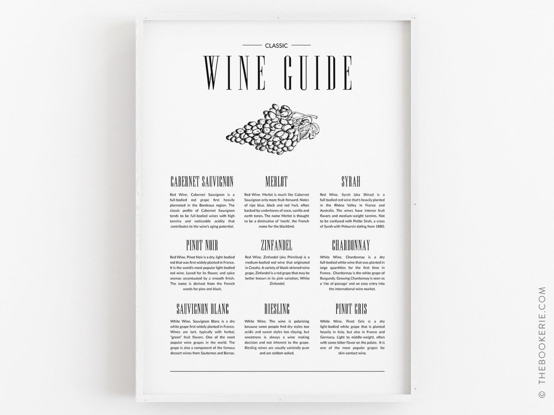 Classic Wine Types Print, Wine Guide Print Art, Wine Printable Wall Art ...