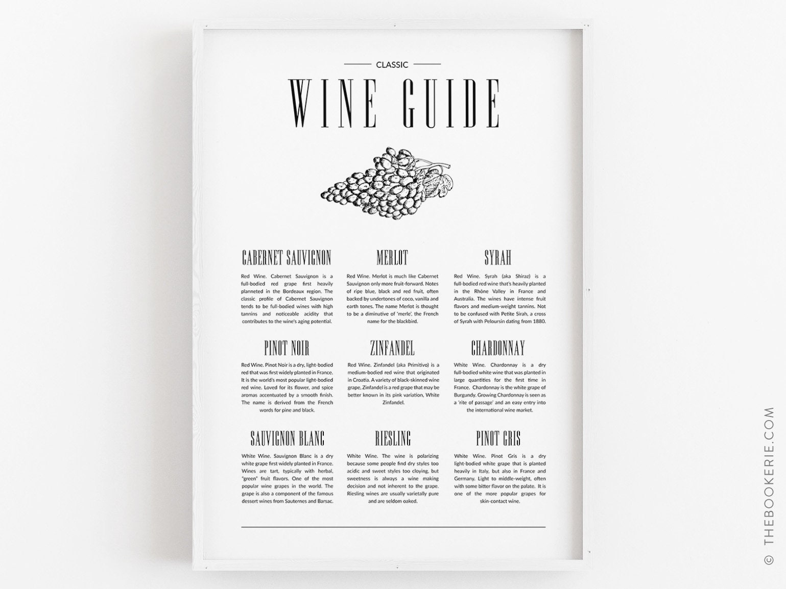 Classic Wine Types Print Wine Guide Print Art Wine Printable | Etsy