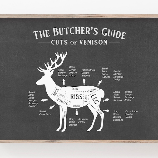 Deer Butcher Guide Poster - Etsy