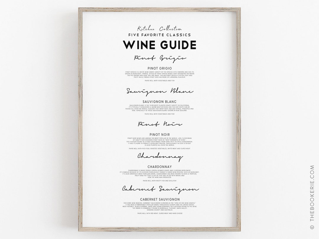 Classic Wine Types Print, Wine Guide Print Art, Wine Printable Wall Art ...