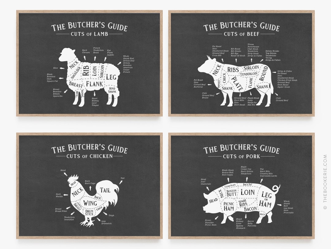 Butcher Cut Prints Set, Kitchen Chart Print Set, Kitchen Printable Set ...
