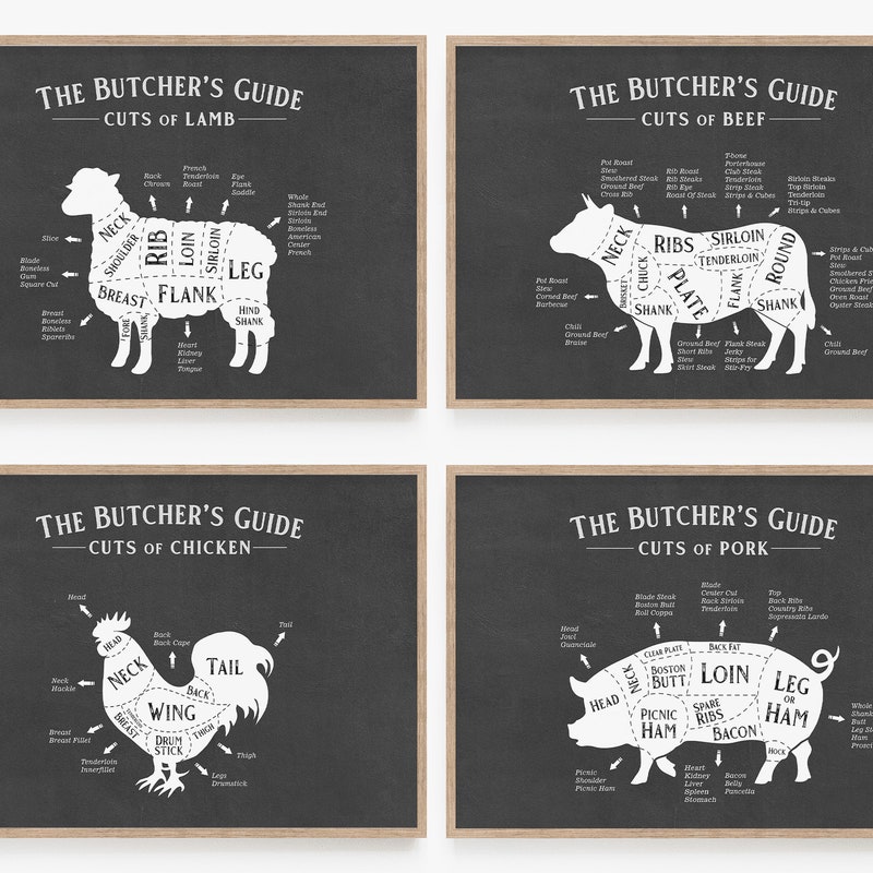 Butcher Chart - Etsy